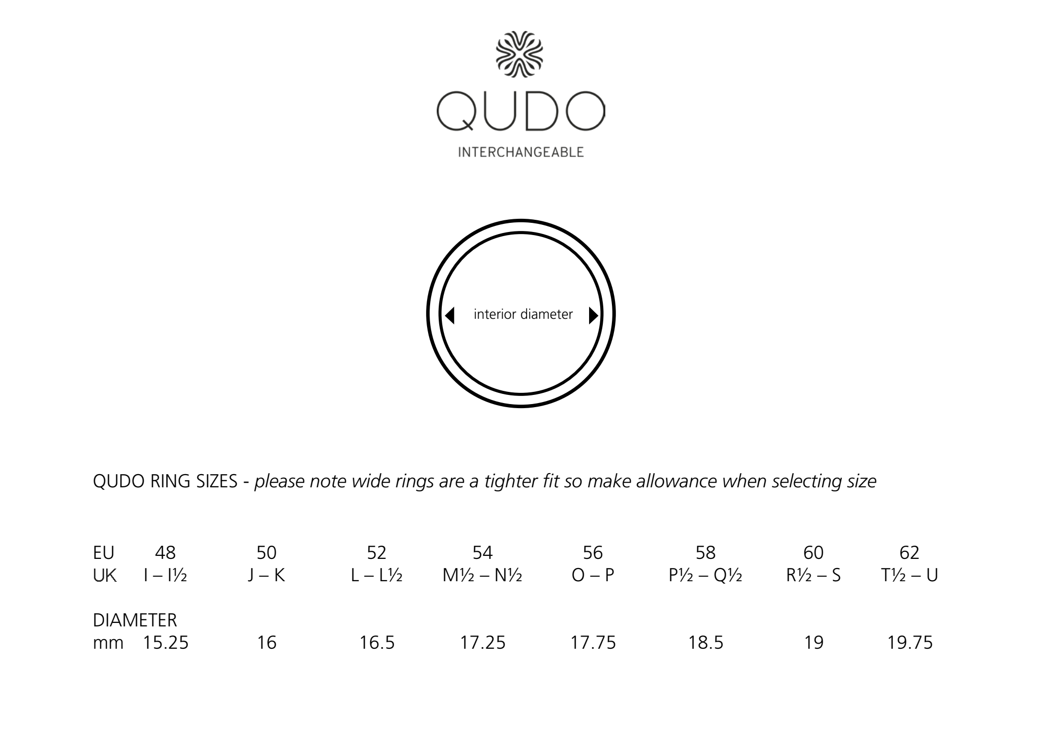 Limited Edition Ring Starter Pack – Qudo South Africa